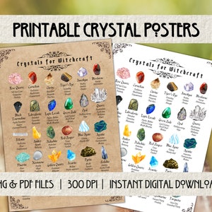 Printable Crystal Poster | Crystal Meanings & Uses | A4 Size | PNG and ...