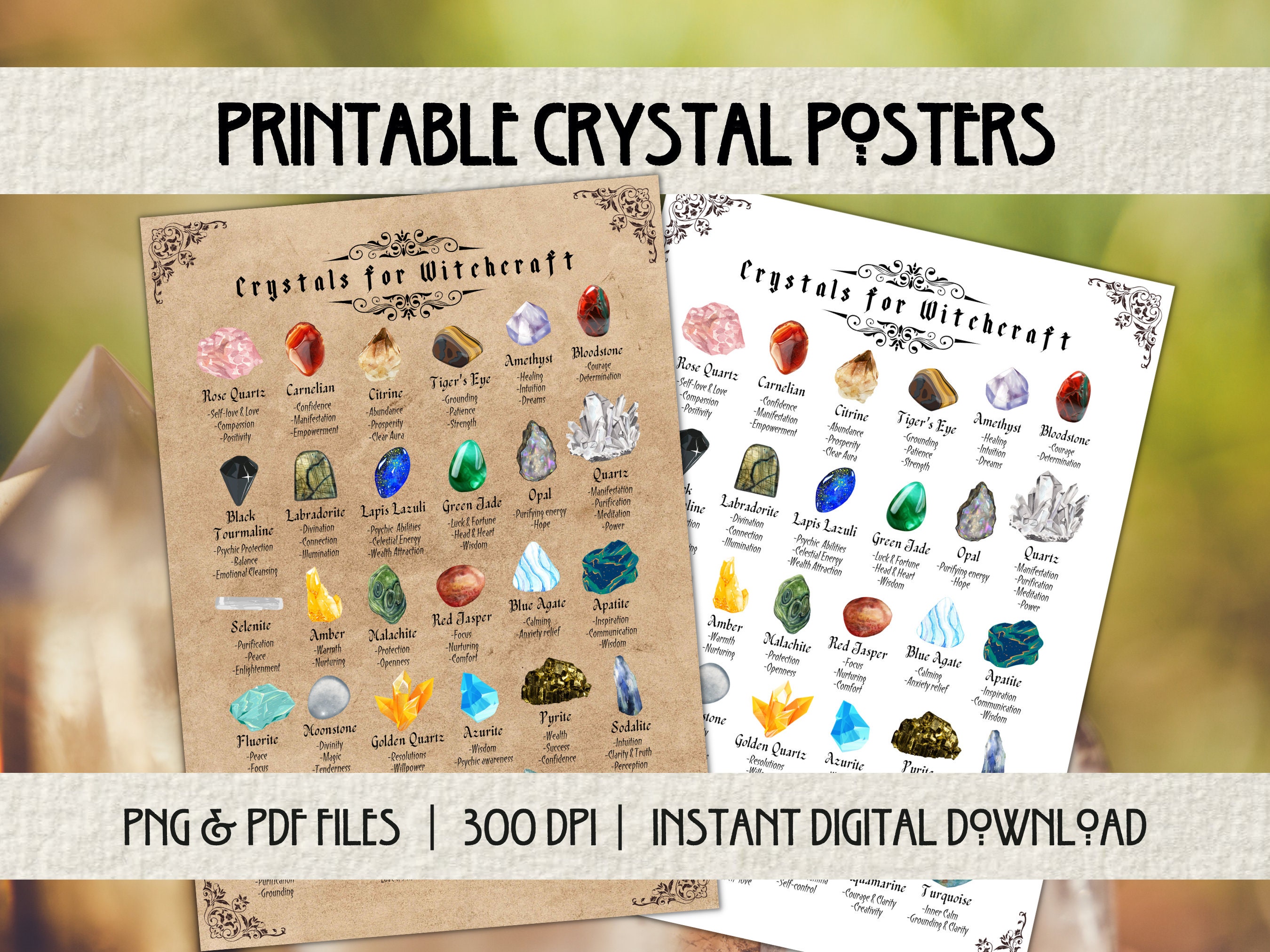 Printable Crystal Poster | Crystal Meanings & Uses | A4 Size | PNG and ...