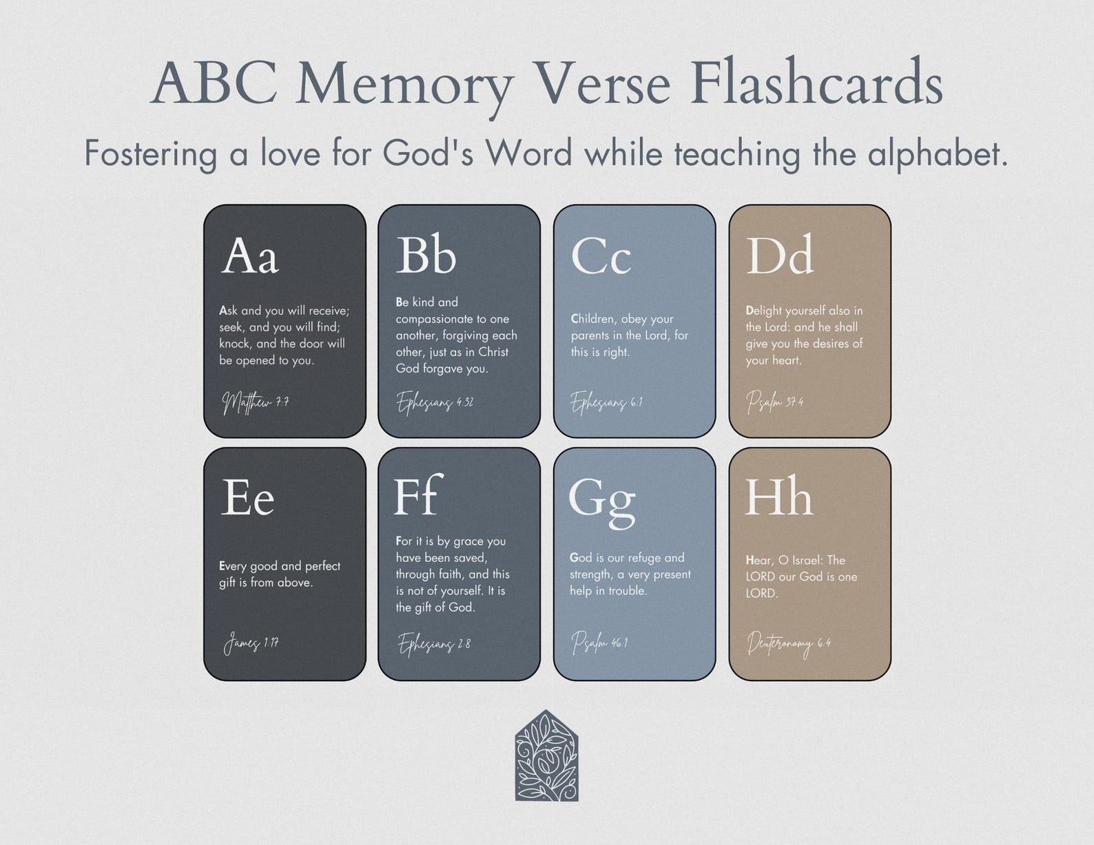 Bible ABC Flashcards Digital Gospel Based Alphabet Set Cards A-Z ...