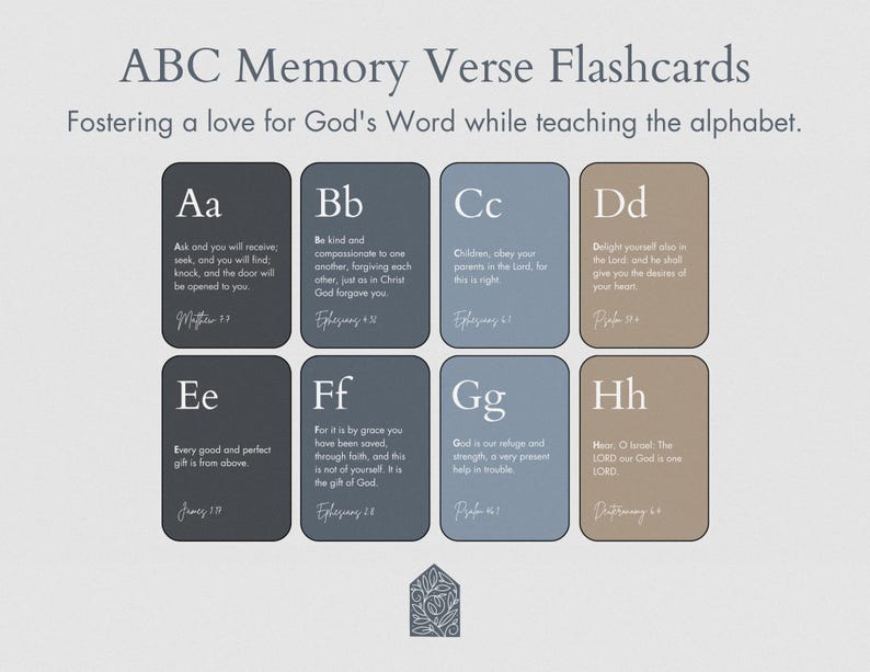 Bible ABC Flashcards Digital Gospel Based Alphabet Set Cards A-Z ...