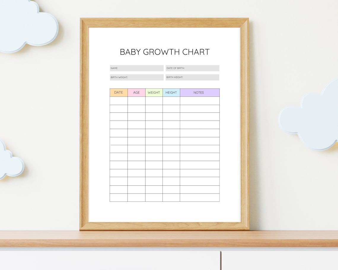 Baby Growth Chart Printable,baby Growth Tracker Printable,baby Growth ...