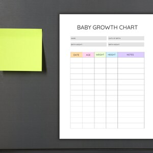 Baby Growth Chart Printable,baby Growth Tracker Printable,baby Growth ...