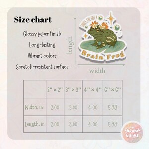 Brain Frog Sticker, Brain Fog Sticker, Chronic Illness Sticker, Funny ...