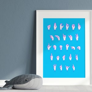 Sign Language Alphabet Poster, International Sign IS Art Print ...