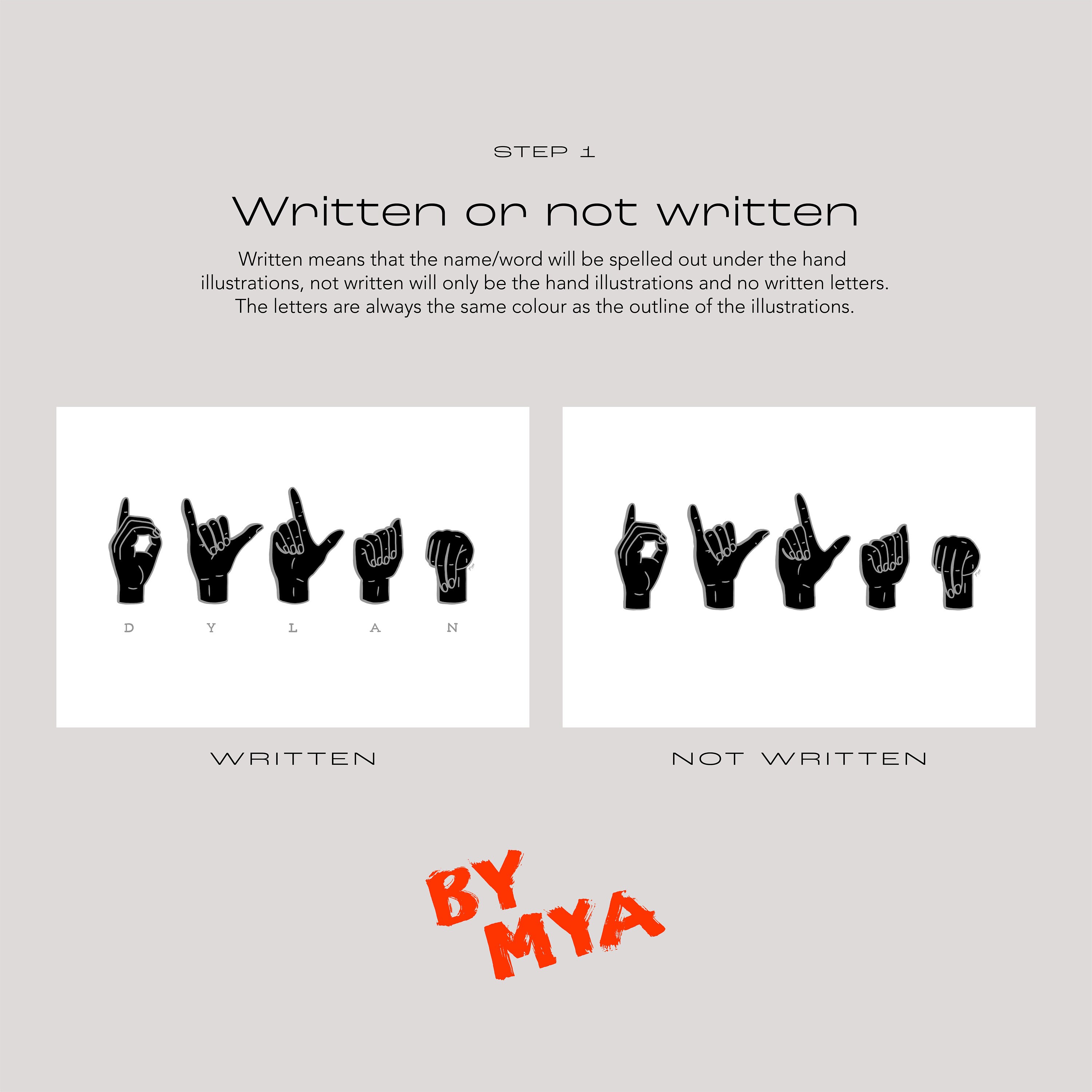 Custom Name Sign Language Poster, Nursery Name Art Print, Editable ...