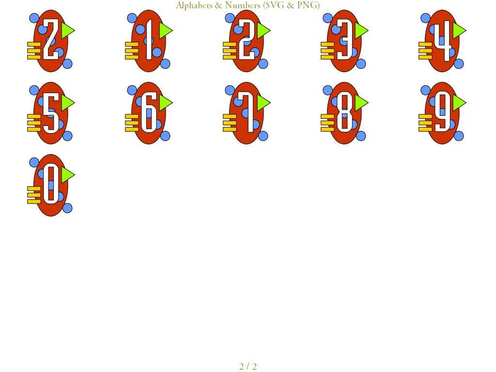 Alphabet Bundle 2 PNG and SVG Letters and Numbers for Makers, Designers ...