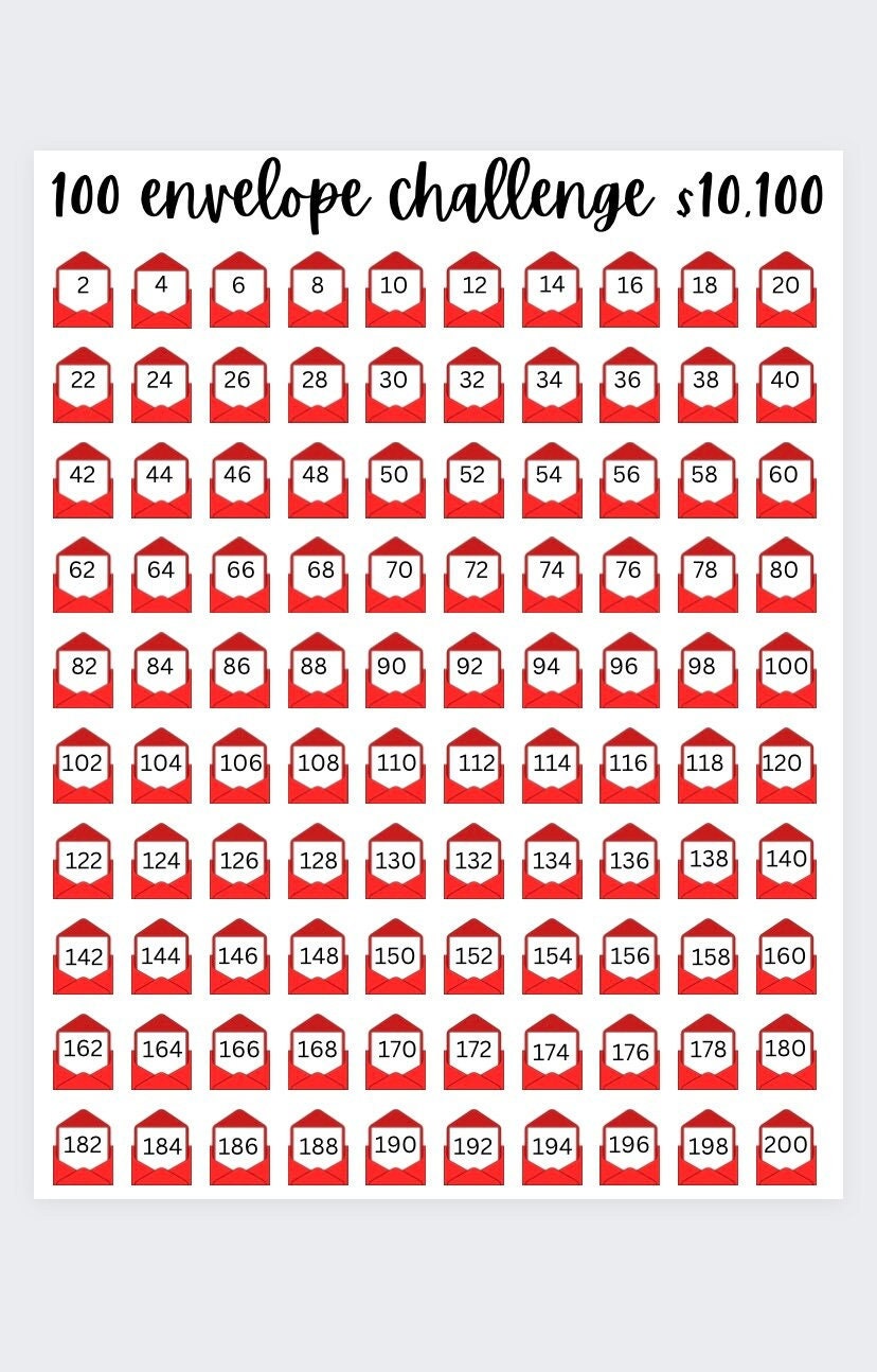 100 Envelope Challenge - Etsy