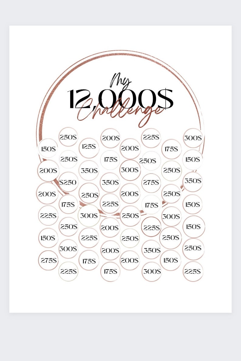 12,000 Savings Challenge - Etsy