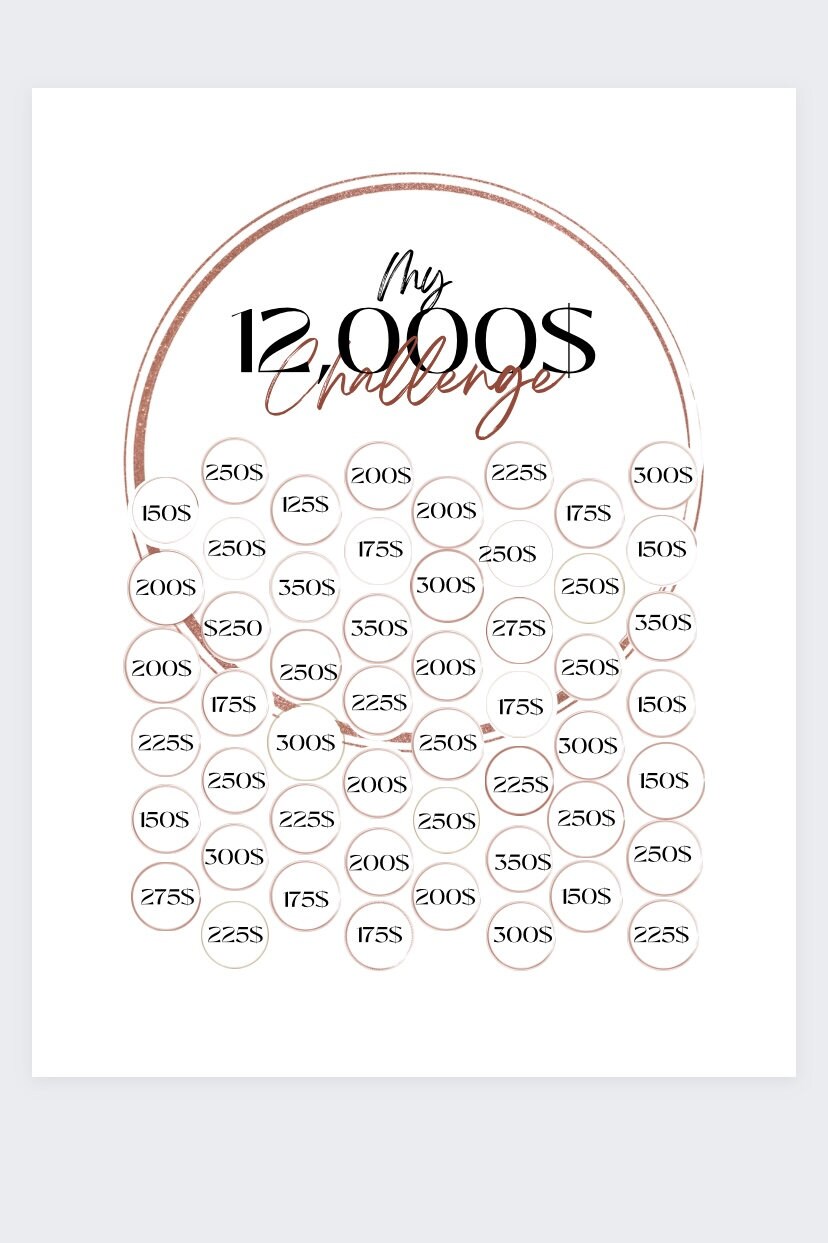 12,000 Savings Challenge - Etsy