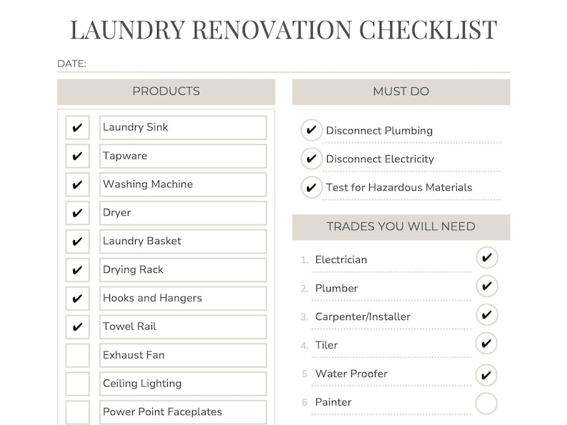 Laundry Renovation Product Check List, Instant Download, Laundry ...