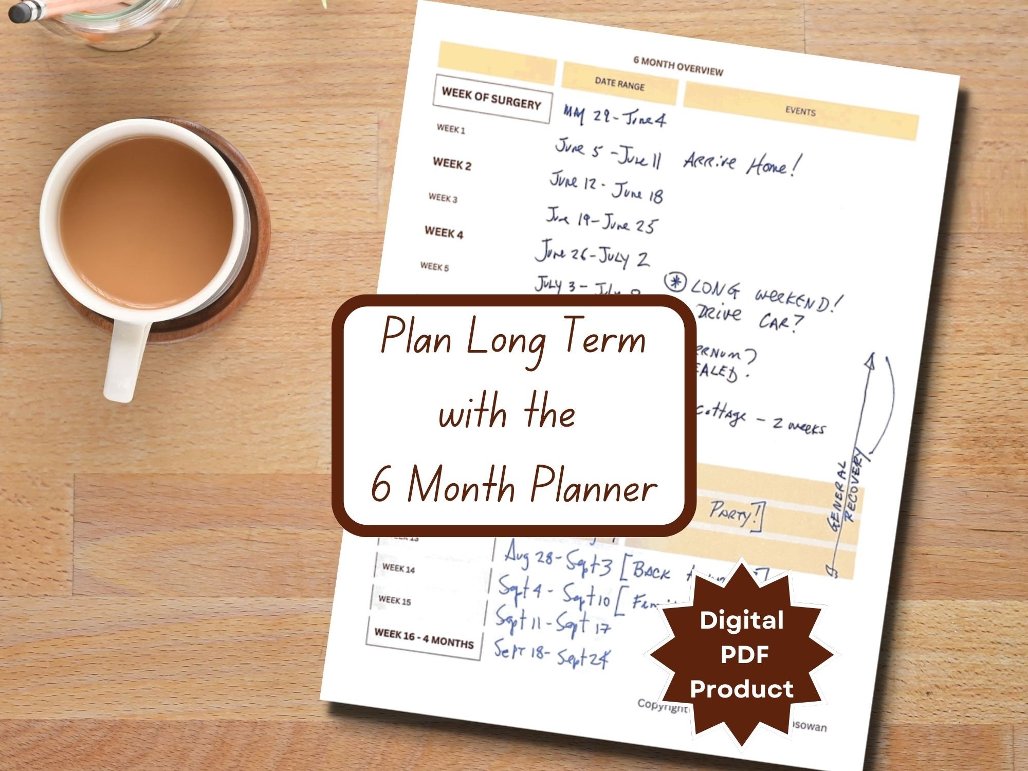 Heart Surgery Recovery Planner. Open Heart Surgery Digital PDF Download ...