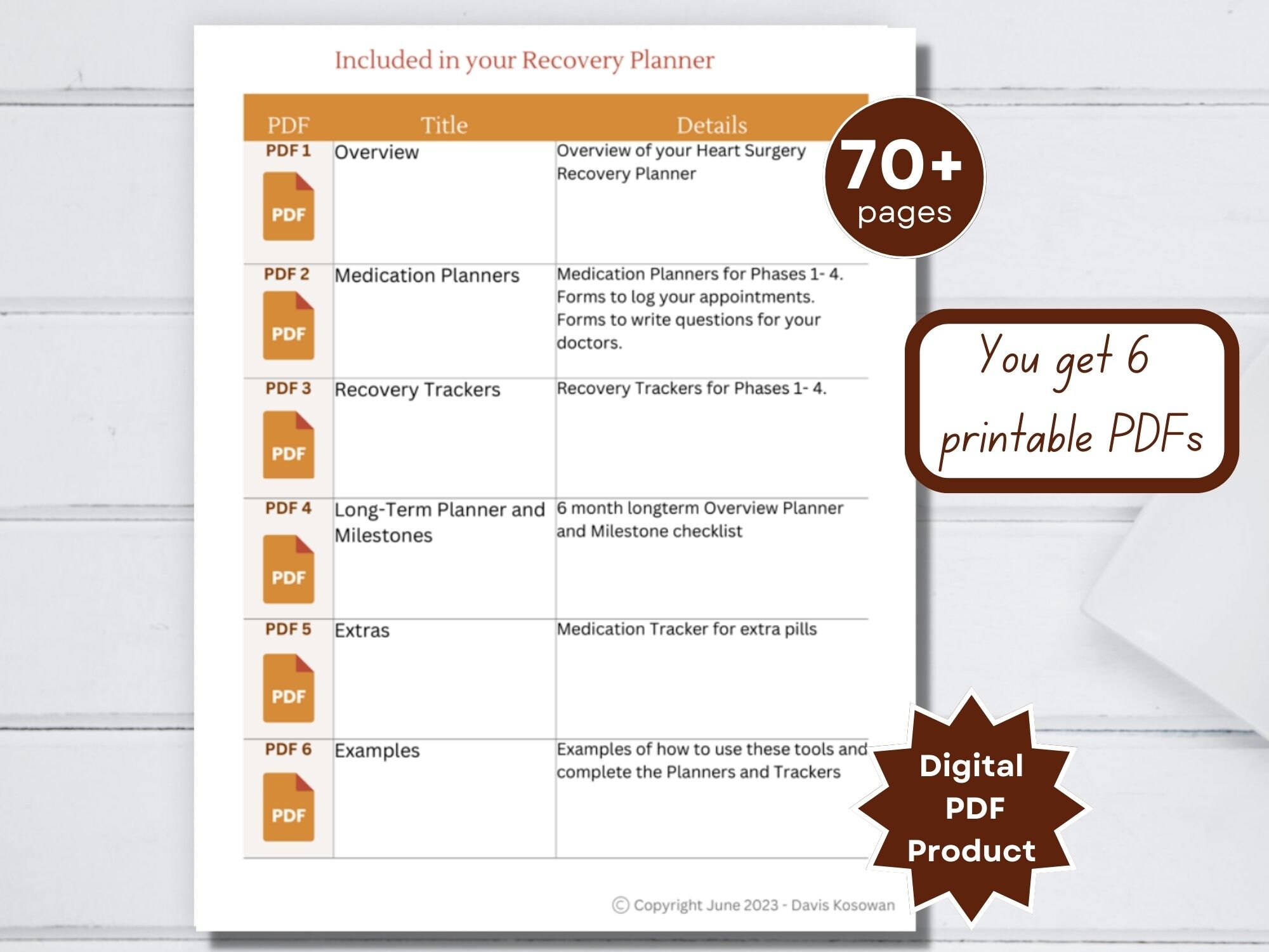 Heart Surgery Recovery Planner. Open Heart Surgery Digital PDF Download ...