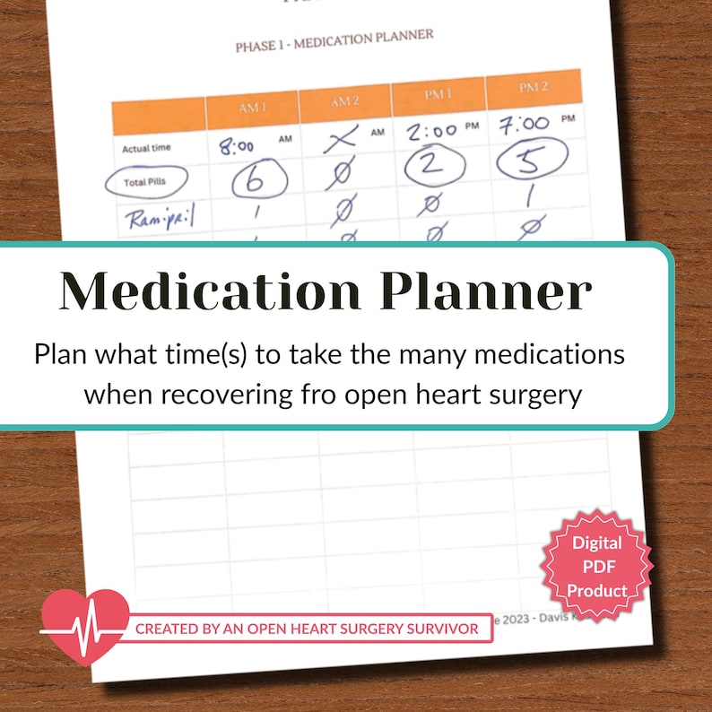 Heart Surgery Recovery Planner & Tracker Kit, Open Heart Surgery ...