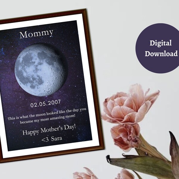 Moon Phases Print - Etsy