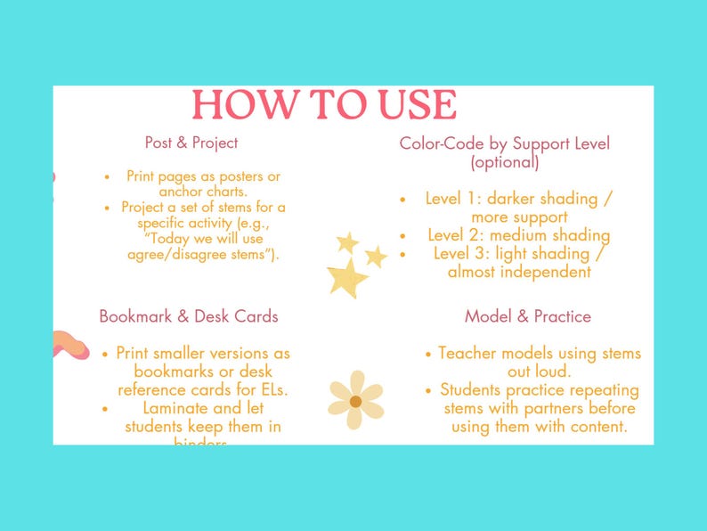 Academic Sentence Stems & Frames for Ells - Etsy