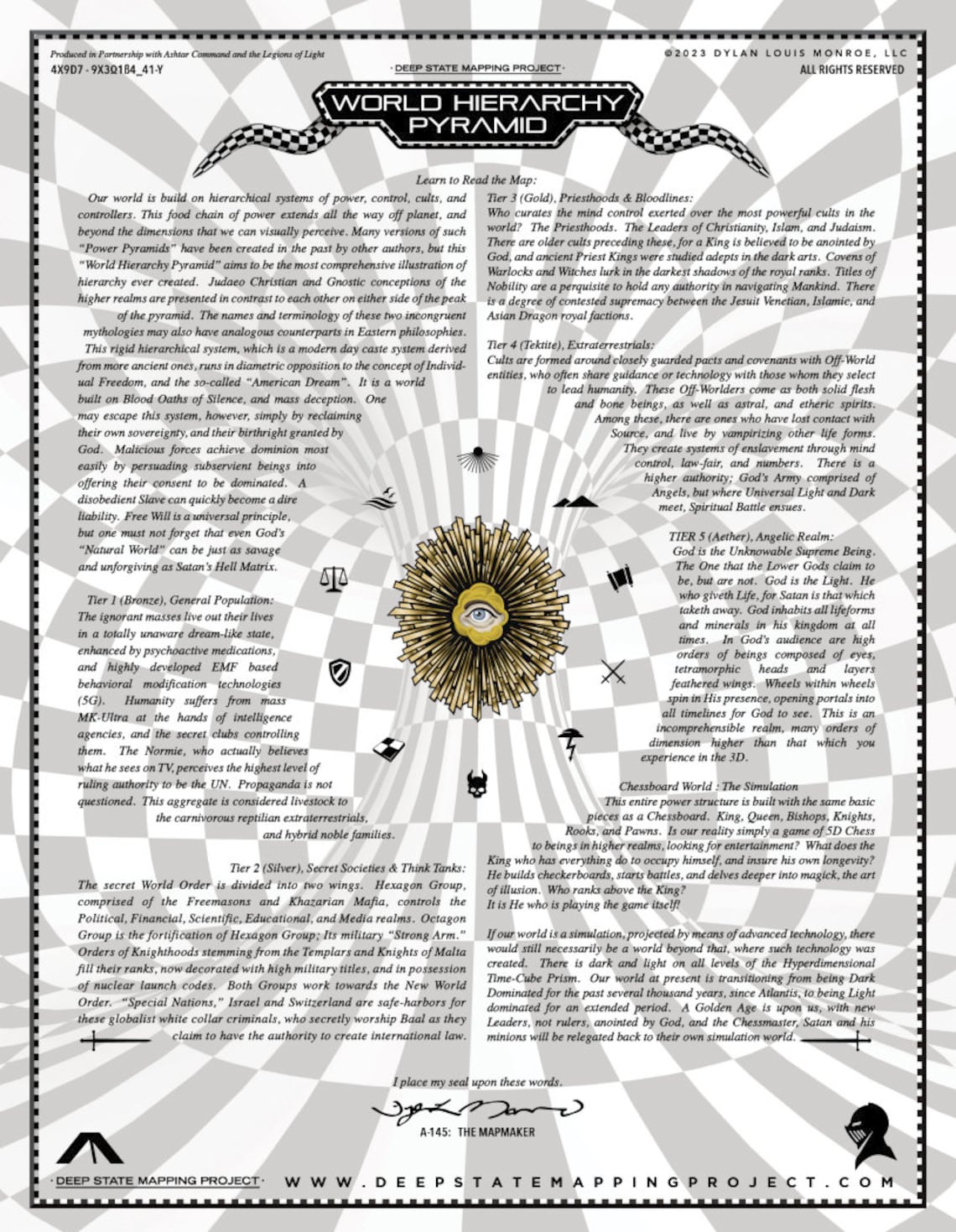 World Hierarchy Deep State Pyramid Map PDF Digital Download - Etsy