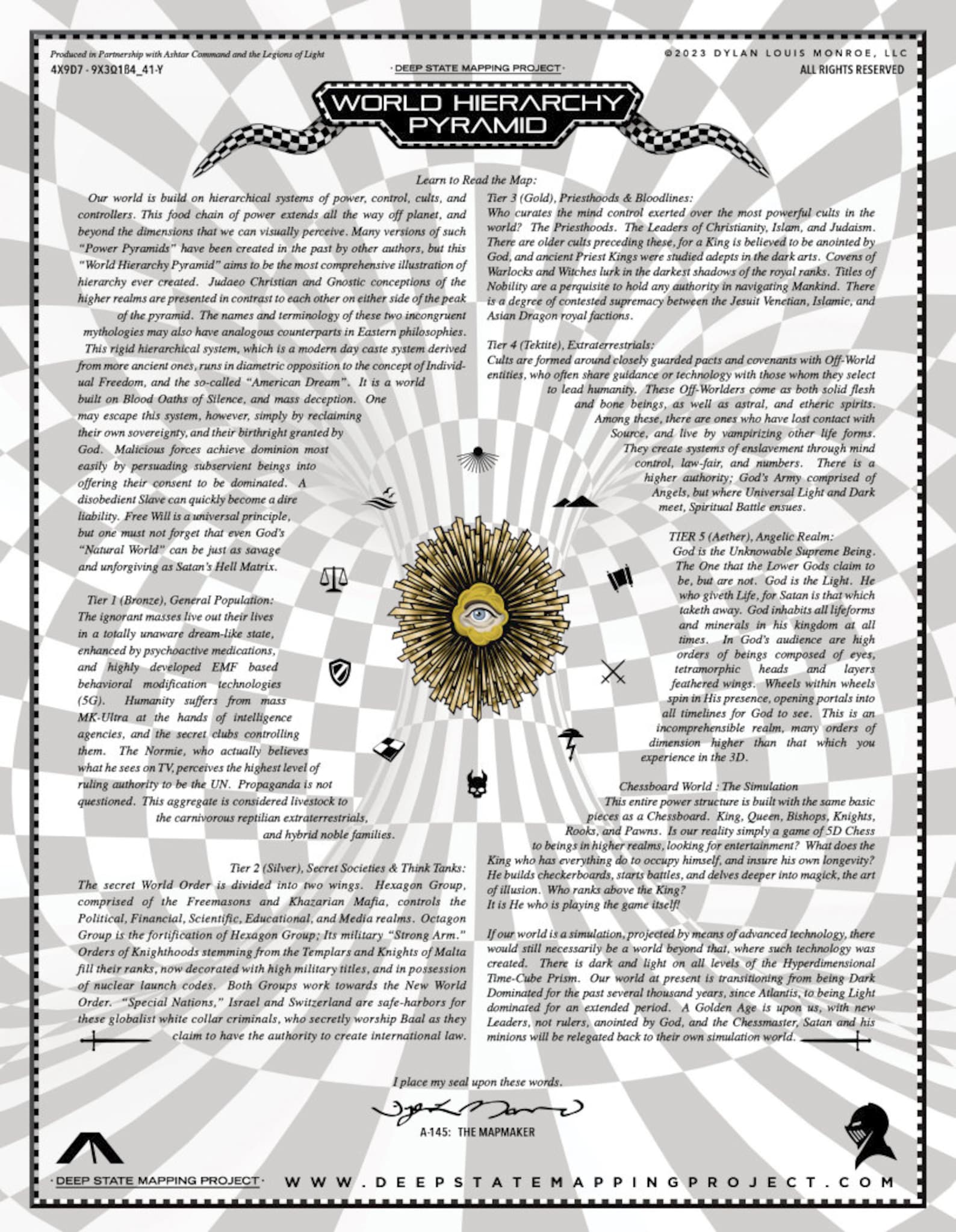 World Hierarchy Deep State Pyramid Map PDF Digital Download - Etsy