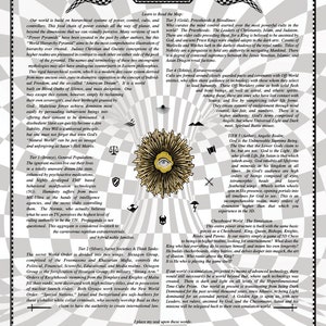 World Hierarchy Deep State Pyramid Map PDF Digital Download - Etsy