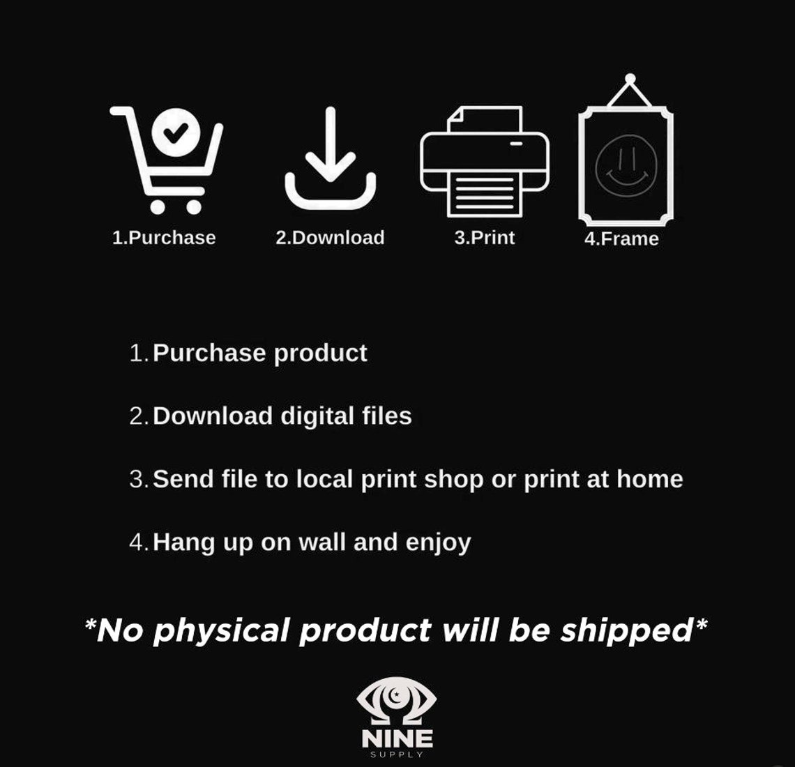 World Hierarchy Deep State Pyramid Map PDF Digital Download - Etsy