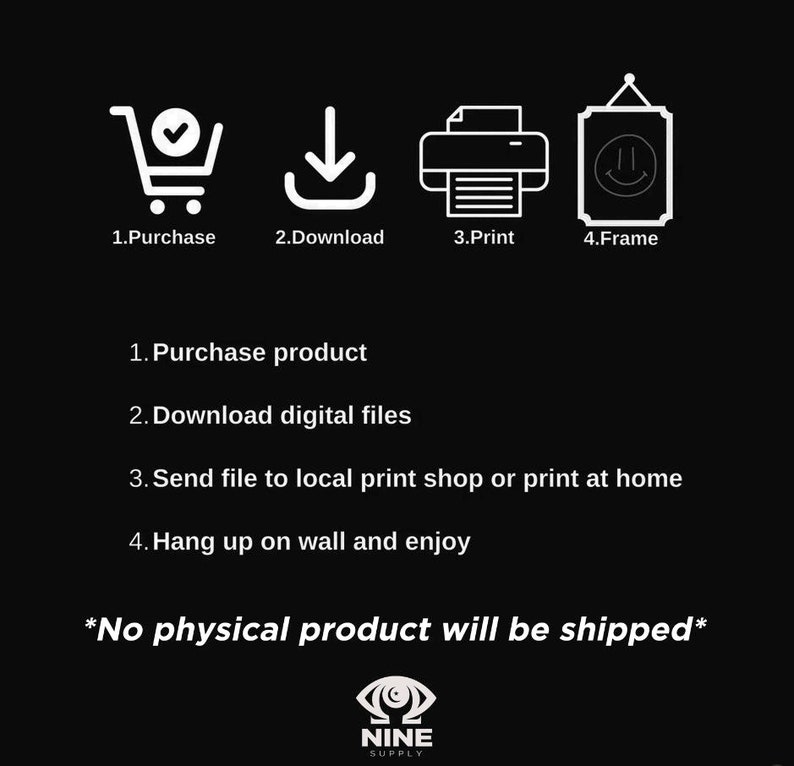 World Hierarchy Deep State Pyramid Map PDF Digital Download - Etsy