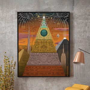 World Hierarchy Deep State Pyramid Map PDF Digital Download - Etsy