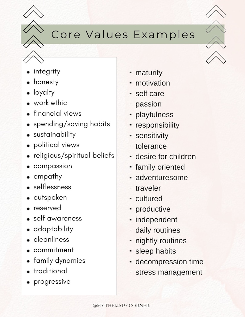 Core Values Bundle, Values, Couples Therapy, Marriage, Compatibility ...
