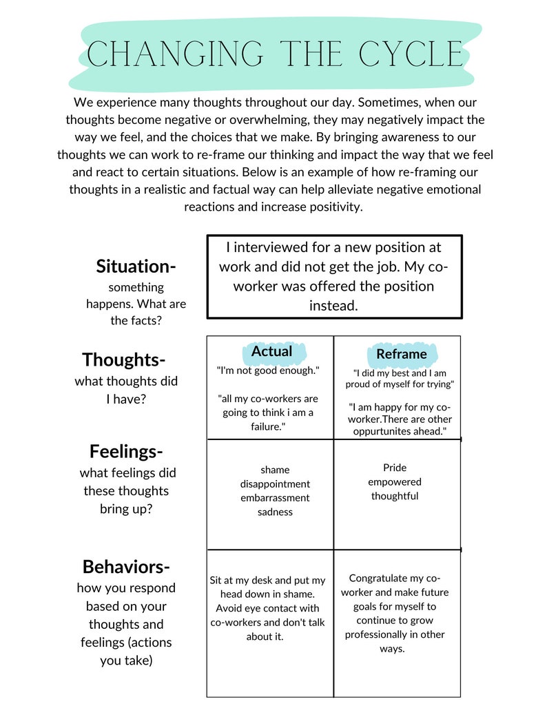 Cycle of Emotions Worksheet, CBT, Overwhelming Emotions, Cycle of ...