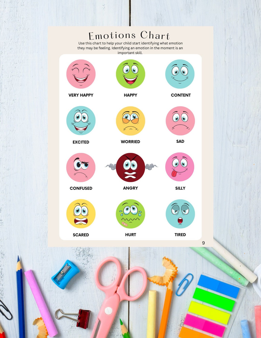 Range of Emotions Chart, Feelings, Big Emotions, Emotional, Kids Coping ...