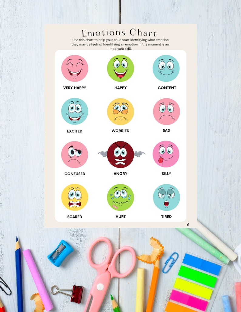 Range of Emotions Chart, Feelings, Big Emotions, Emotional, Kids Coping ...
