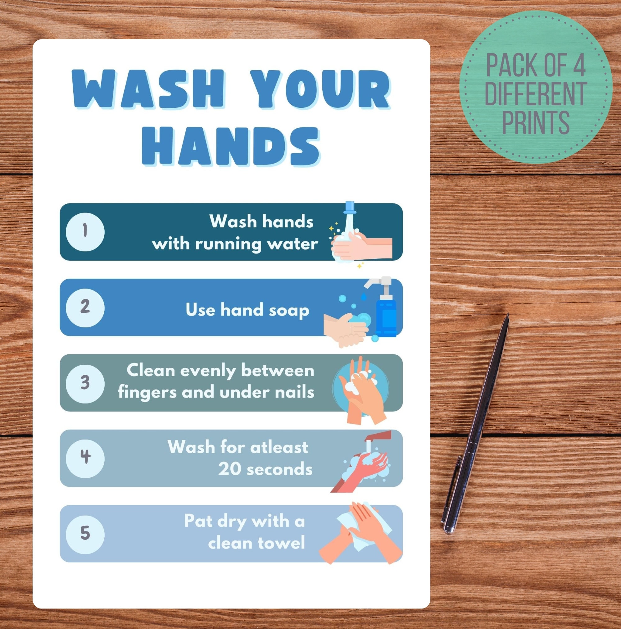 Hygiene Poster Bundle, Hygiene Tracker, Hygiene Printable, Hygiene ...