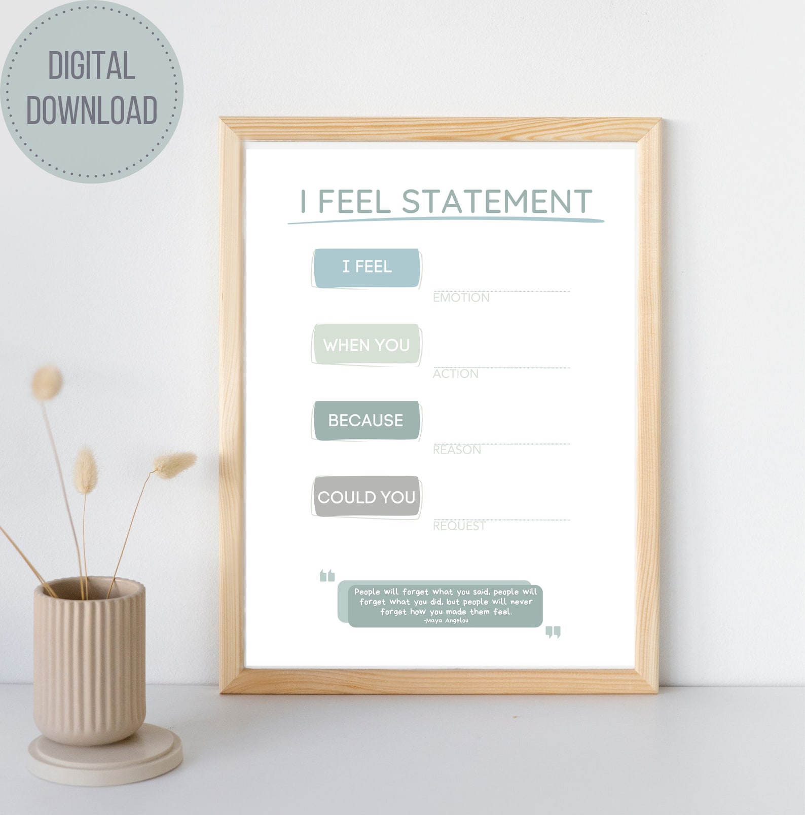 I Feel Statement Poster Counselor Office Decor School Psychologist ...