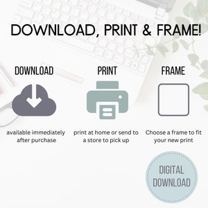 Confidentiality Poster Sign School Counselor Psychologist Counseling ...