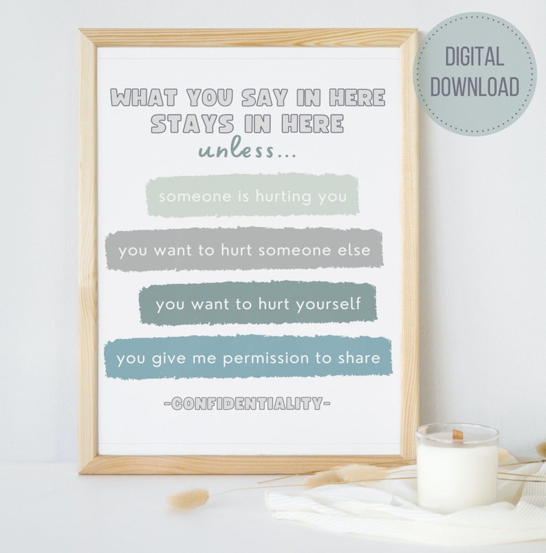 Confidentiality Poster Sign School Counselor Psychologist Counseling ...