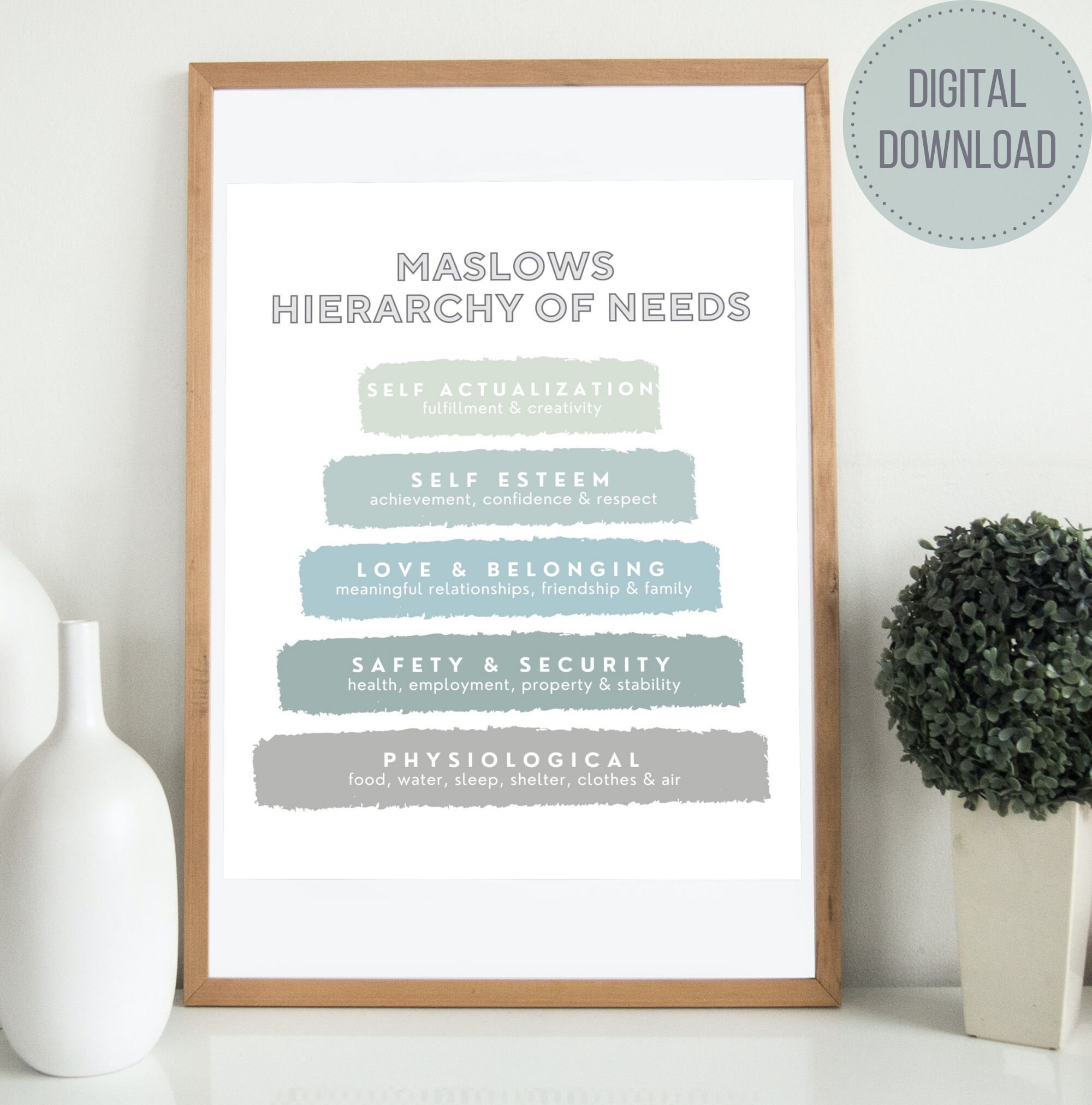 Maslows Hierarchy of Needs Print, Counseling Poster, Mental Health ...