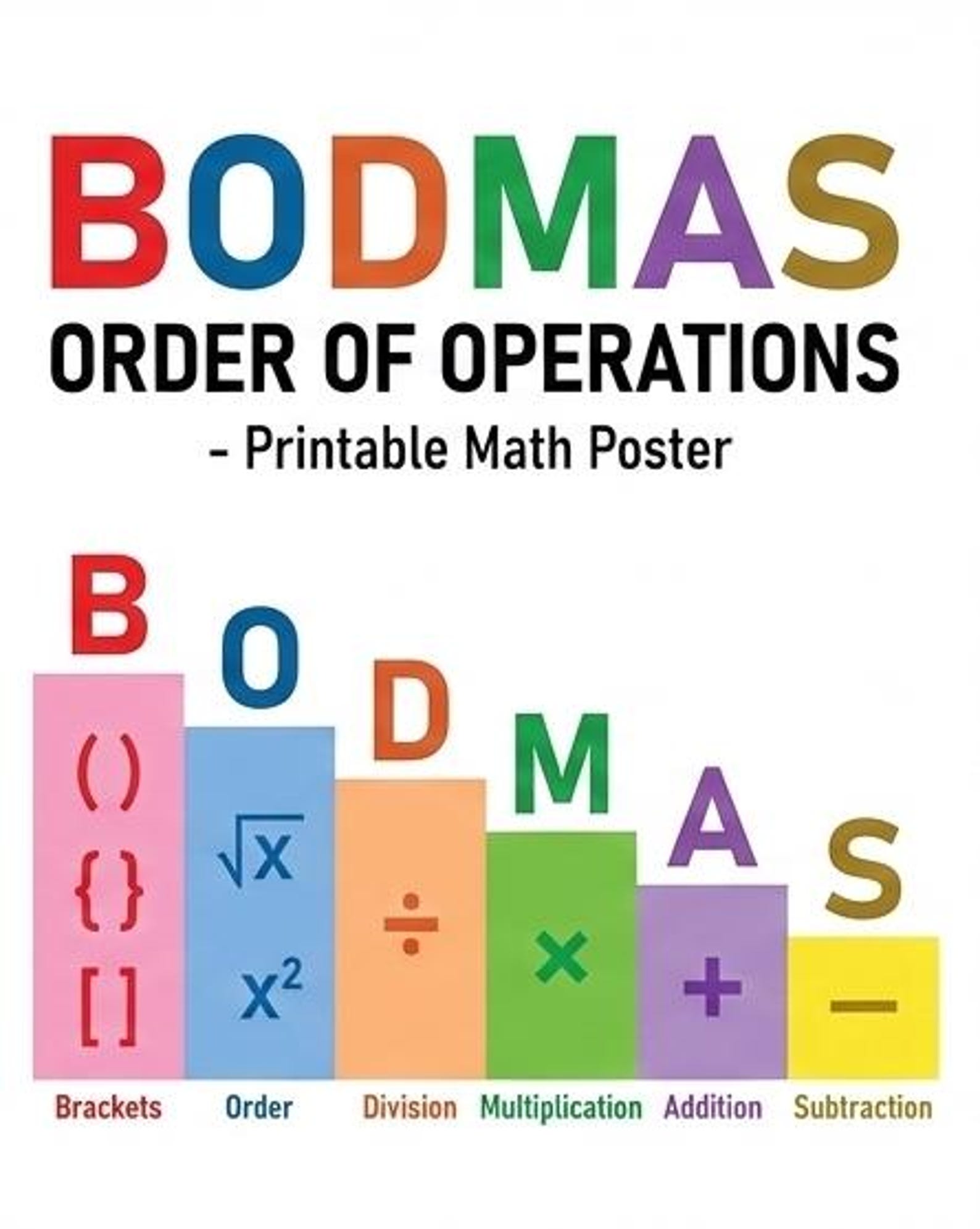 BODMAS PEMDAS Practice Deck | Math Flashcards & Order of Operations ...
