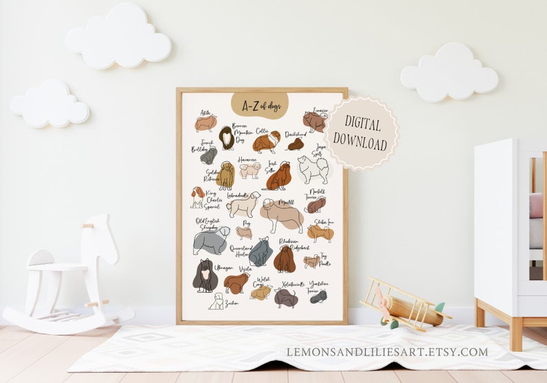 Dog Alphabet DIGITAL DOWNLOAD | Dog Art, Dog Decor, Dog Wall Art ...