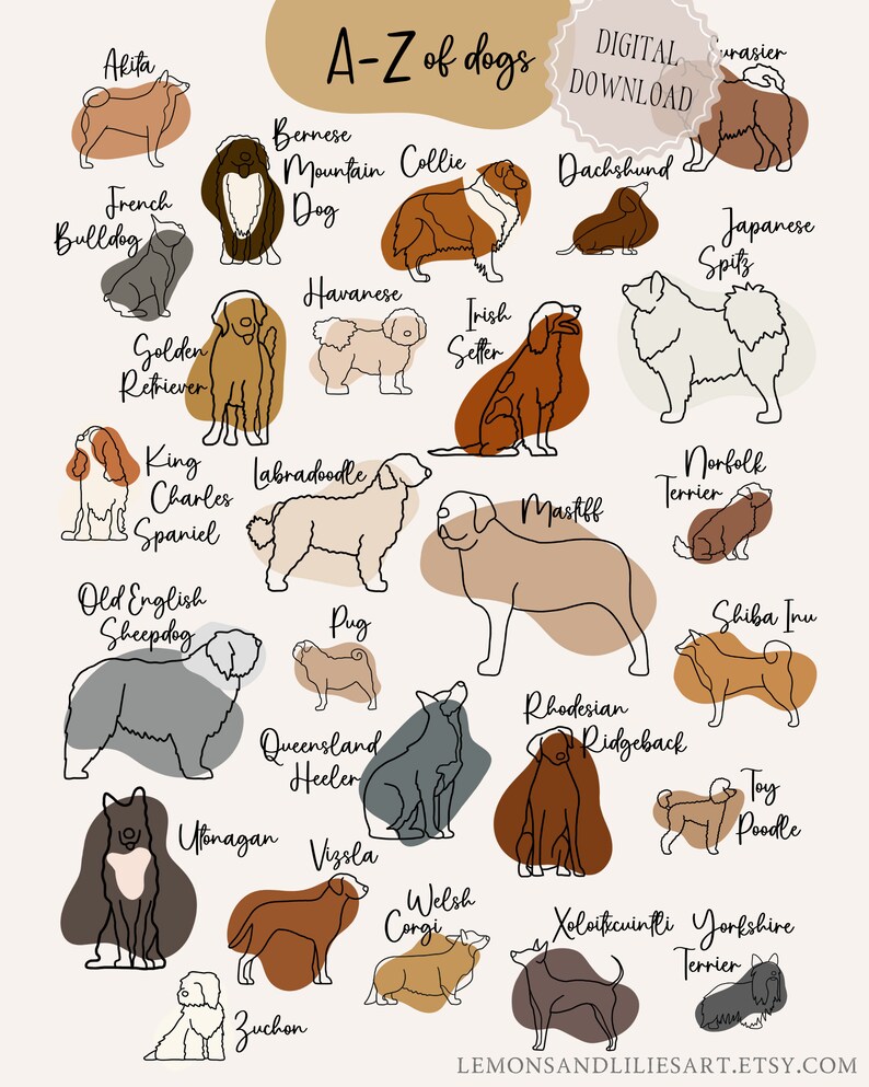 Dog Alphabet DIGITAL DOWNLOAD | Dog Art, Dog Decor, Dog Wall Art ...