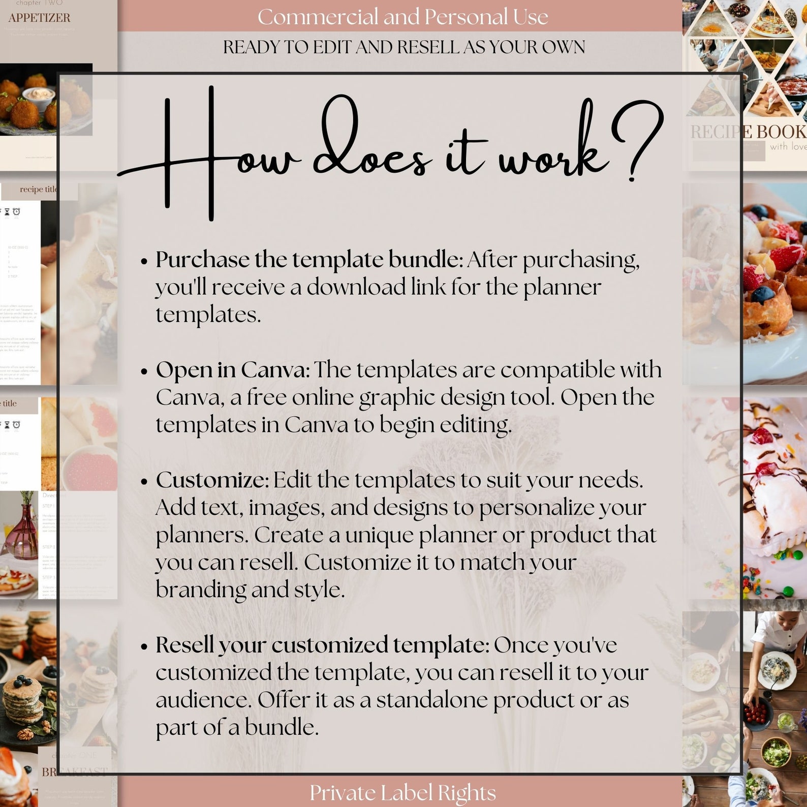 Recipe Book Template 30-page Canva Recipe Book Customizable Cookbook ...