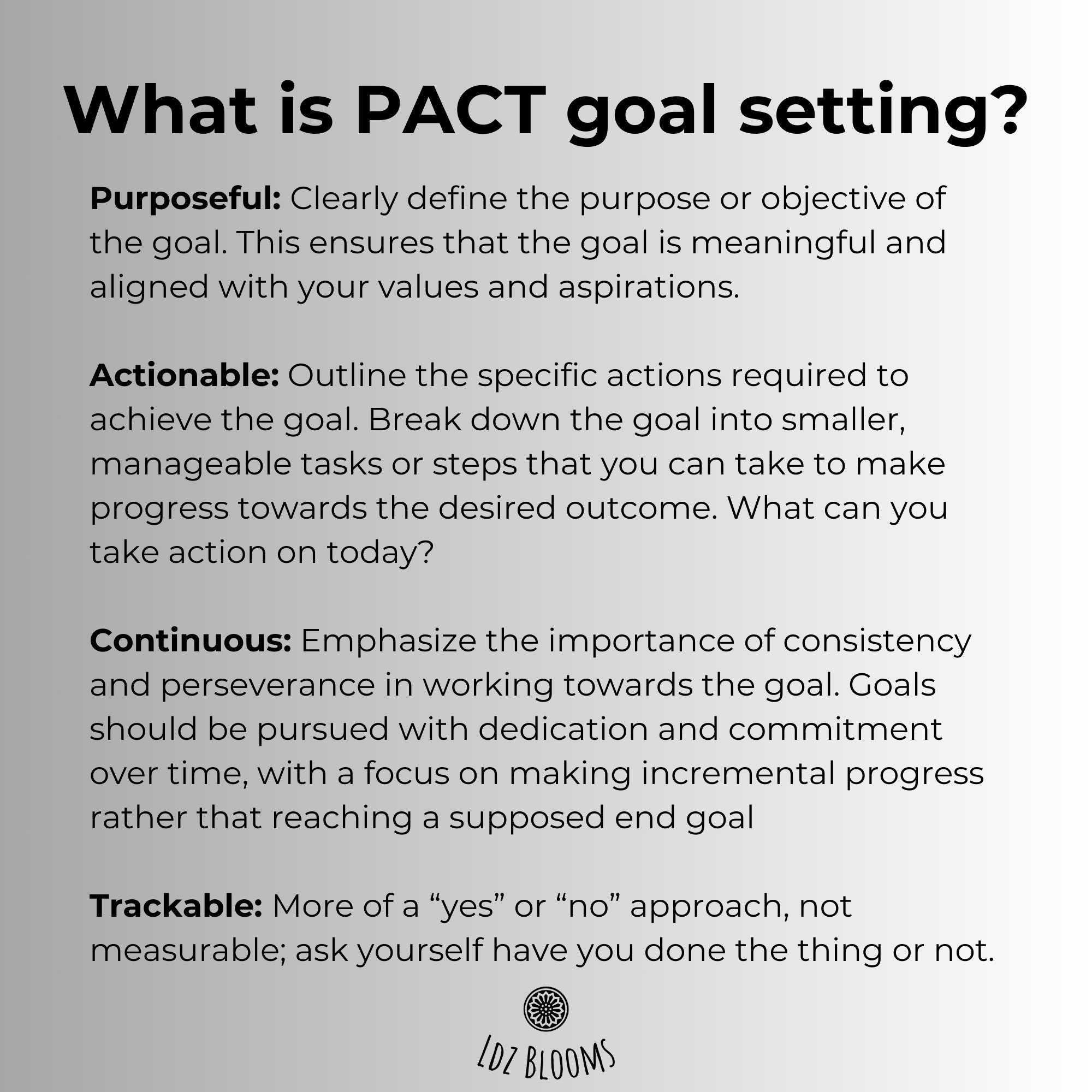 PACT Goal Setting Worksheet | Growth Planner, Goal Tracker, Printable ...