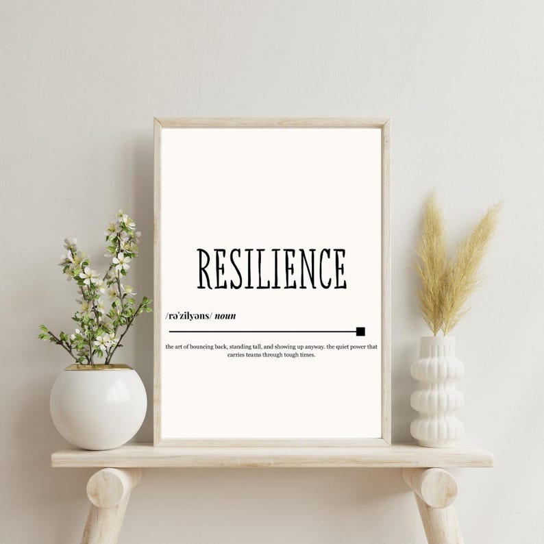 Resilience Wall Art Printable – Inspirational Office Decor, Digital ...