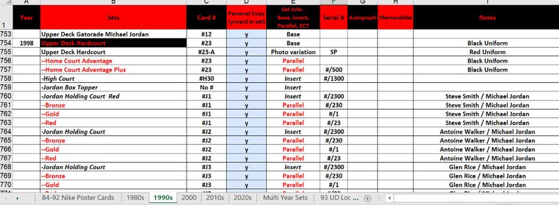 Michael Jordan Sports Card Checklist & Collection Tracker - Etsy