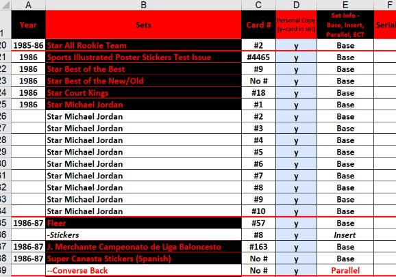 Michael Jordan Sports Card Checklist & Collection Tracker - Etsy