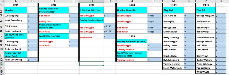 Baseball Rookie Card Master Checklist & Collection Tracker - Etsy