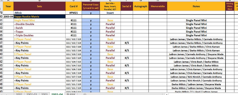 Lebron James Rookie Card Checklist & Collection Tracker Spreadsheet - Etsy