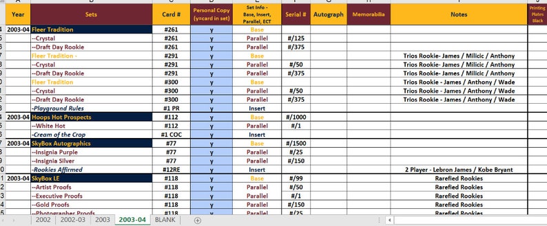 Lebron James Rookie Card Checklist & Collection Tracker Spreadsheet - Etsy