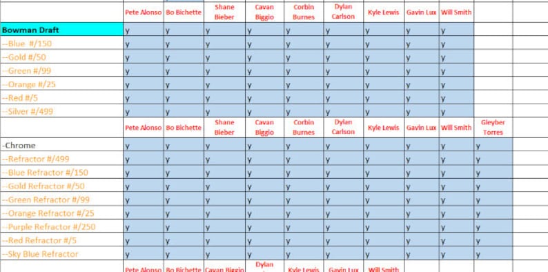 Baseball Rookie Card Master Checklist & Collection Tracker - Etsy