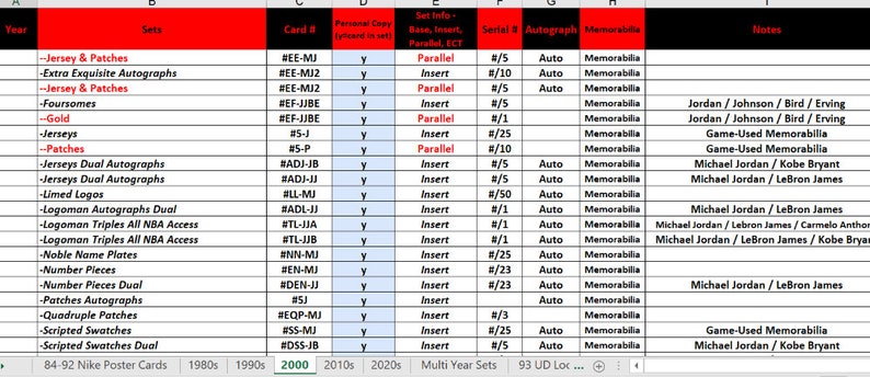 Michael Jordan Sports Card Checklist & Collection Tracker - Etsy