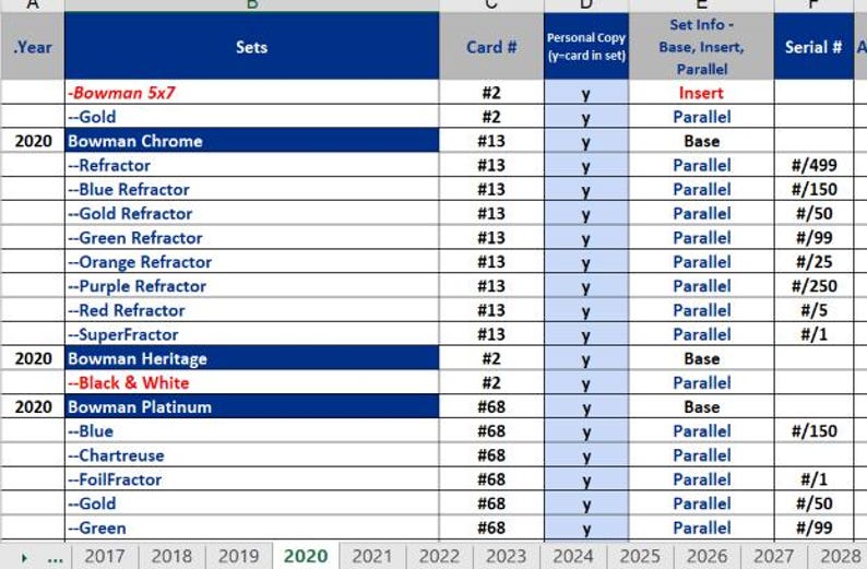 Aaron Judge Baseball Card Checklist & Collection Tracker 2013 - 2023 - Etsy