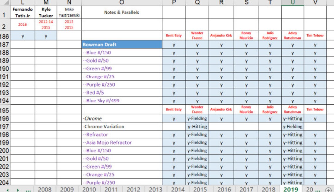 Baseball Rookie Card Master Checklist & Collection Tracker Pre1900s ...