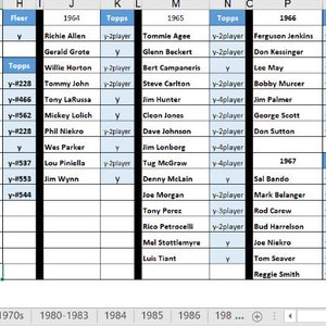 Baseball Rookie Card Master Checklist & Collection Tracker Pre1900s ...